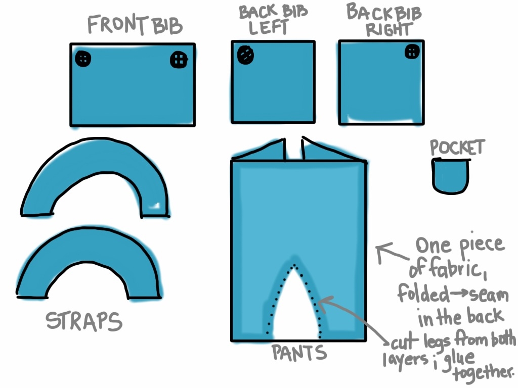 Printable Minion Overalls Template